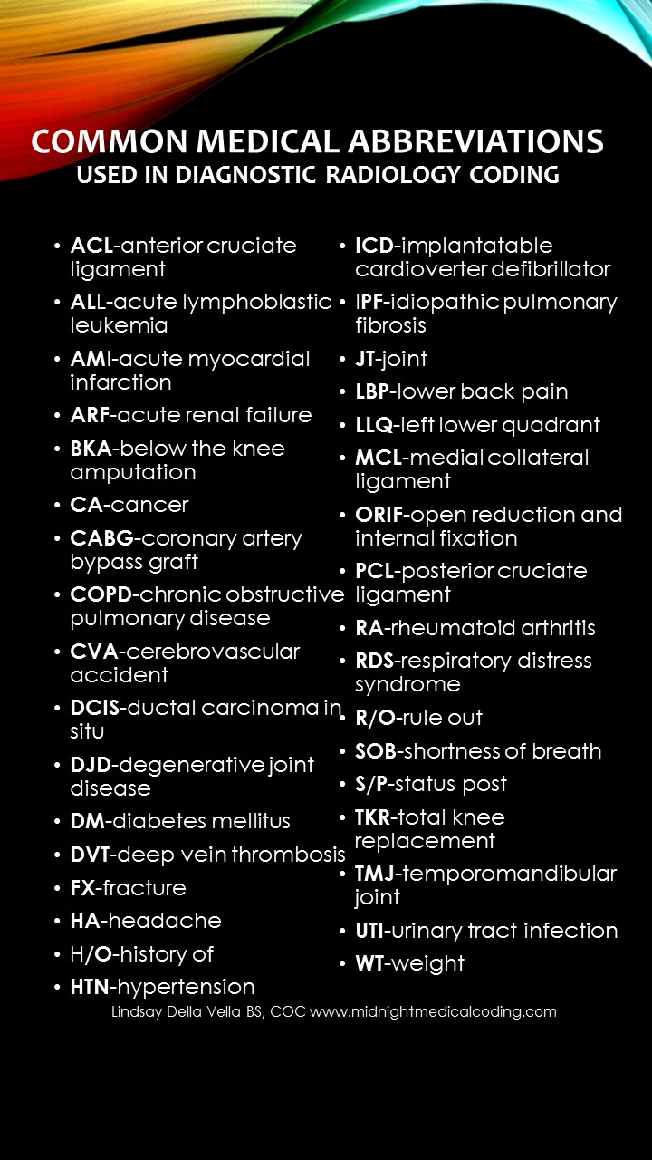 Helpful Coding Resources | Midnight Medical Coding, LLC